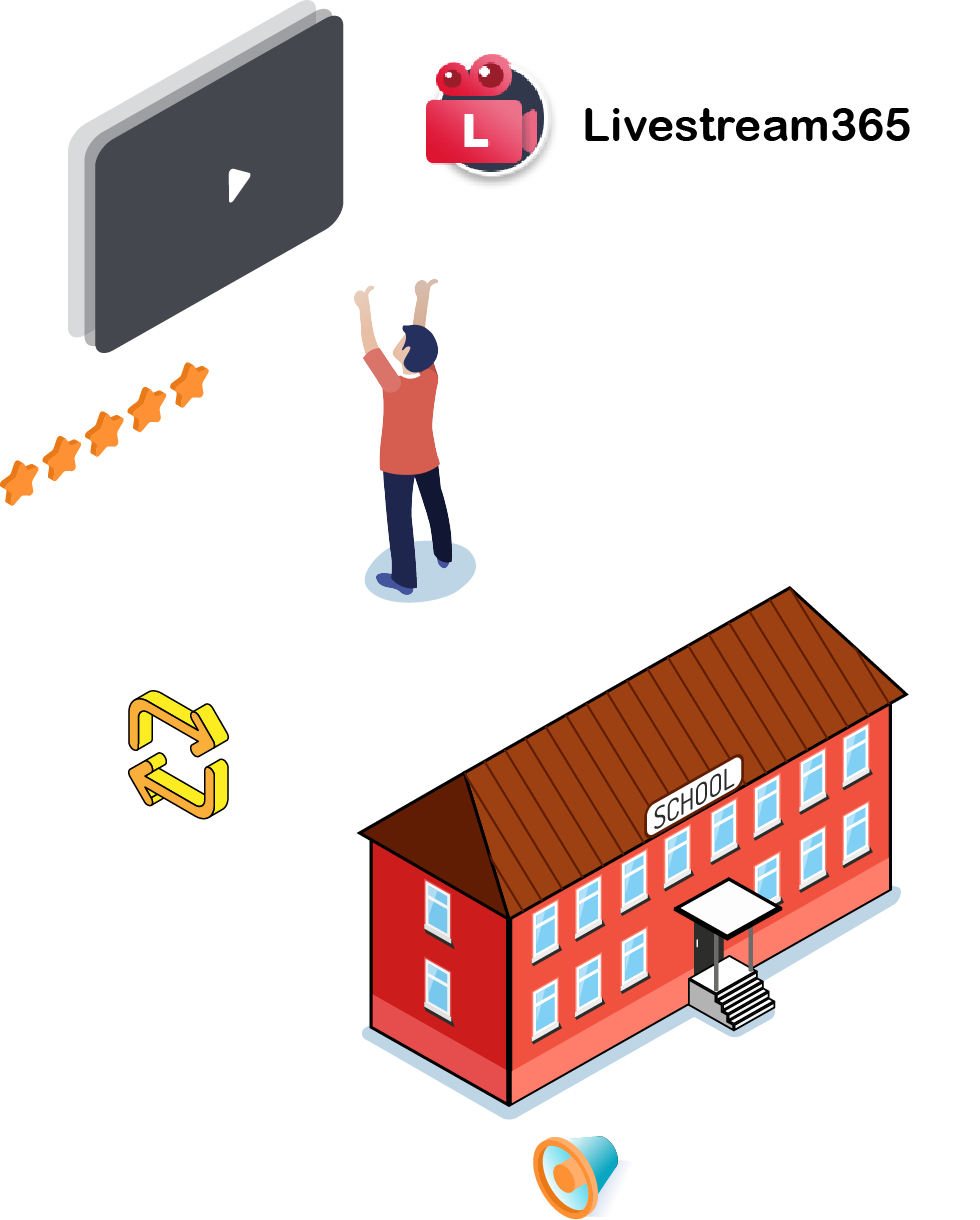 Services Virtual Map – School365